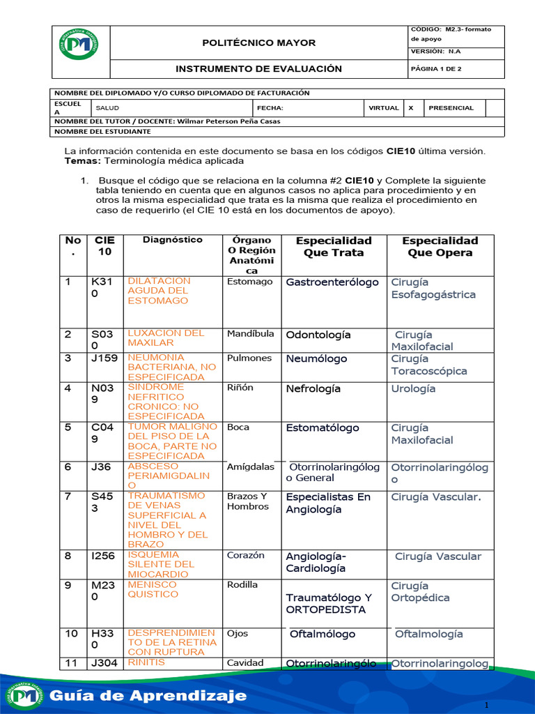Taller de Codificacion #2 | PDF | Cuidado de la salud | Especialidades ...
