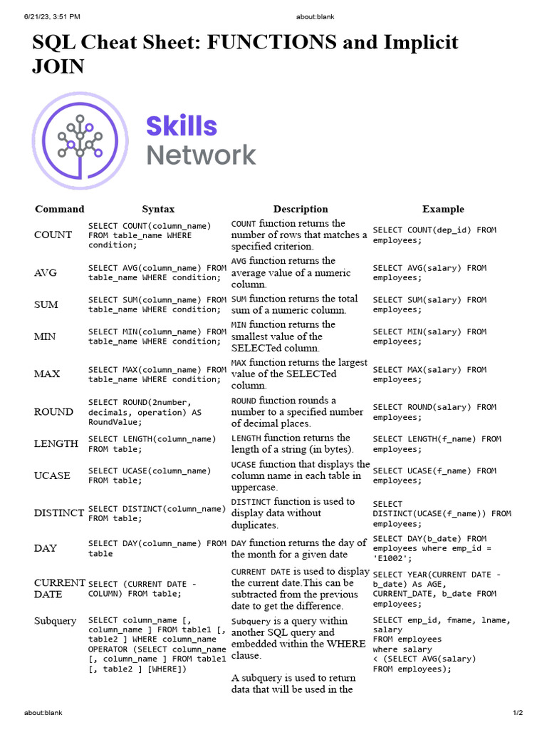 SQL Cheat Sheet - FUNCTIONS and Implicit JOIN | PDF | Data | Computer Data