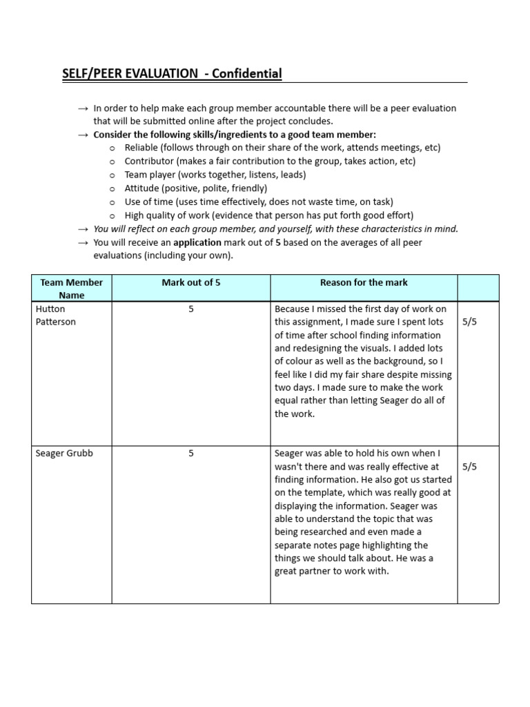 Hutton's Copy of SELF - PEER EVALUATION - INFOGRAPHIC | PDF | Cognition | Human Communication