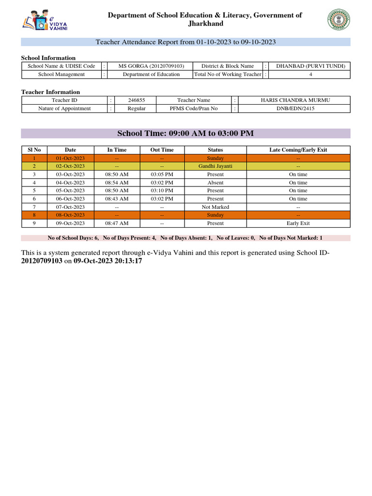 Teacher Full Attendance Listsall | PDF