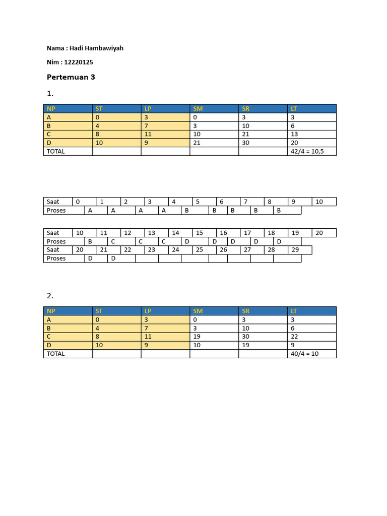 Tugas Sistem Operasi 1-3 | PDF
