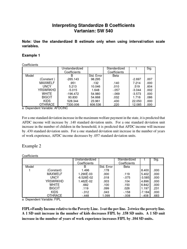 StandardizedRegression Vartanian Examples | PDF | Errors And Residuals | Standard Deviation