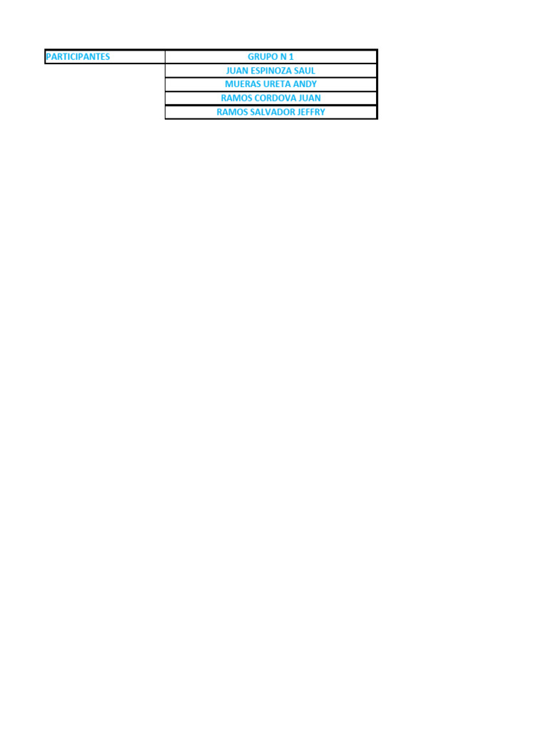 Grupo Excel Caminos | PDF