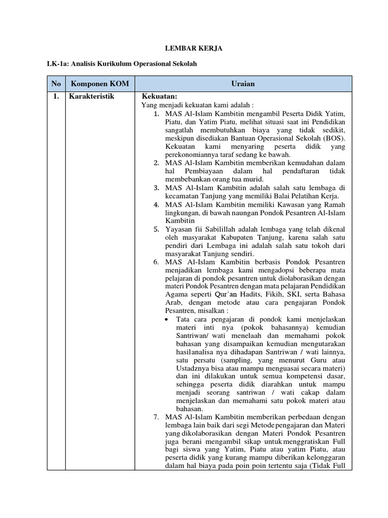 LK Lokakarya KB 1 | PDF