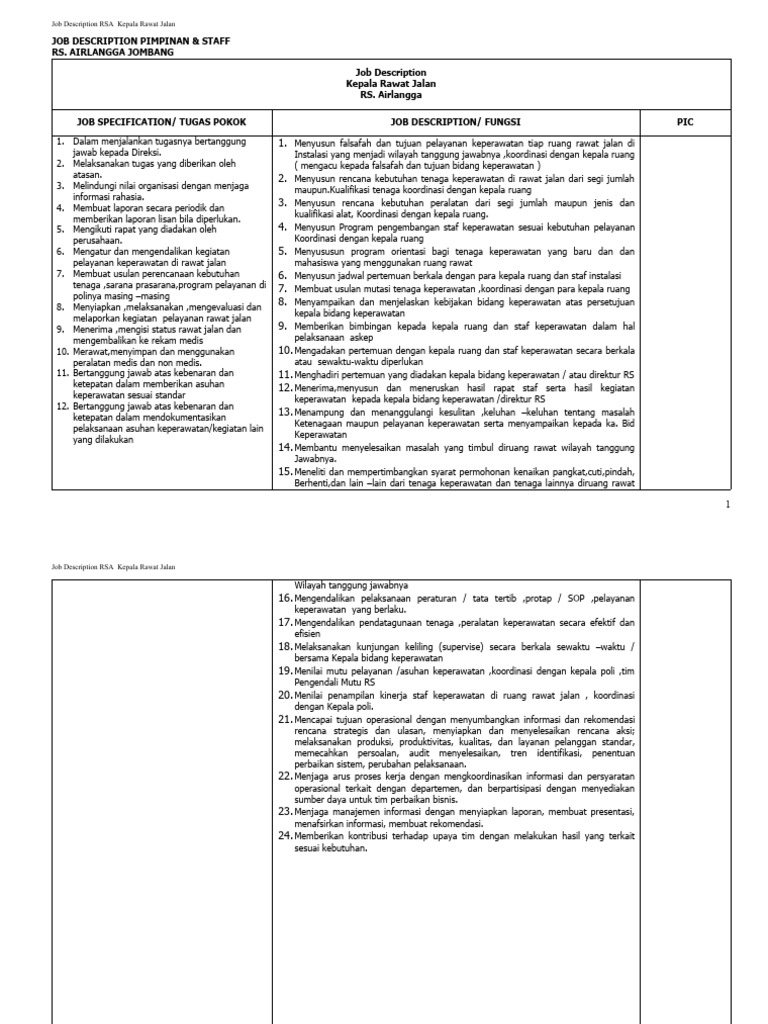 Kepala Rawat Jalan RS Airlangga | PDF