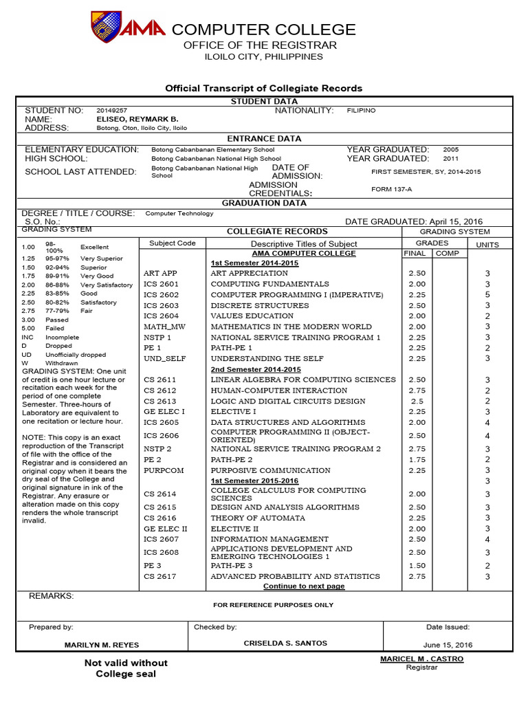 Ama BSCS | PDF | Mathematics | Computer Science Ama BSCS | PDF | Mathematics | Computer Science