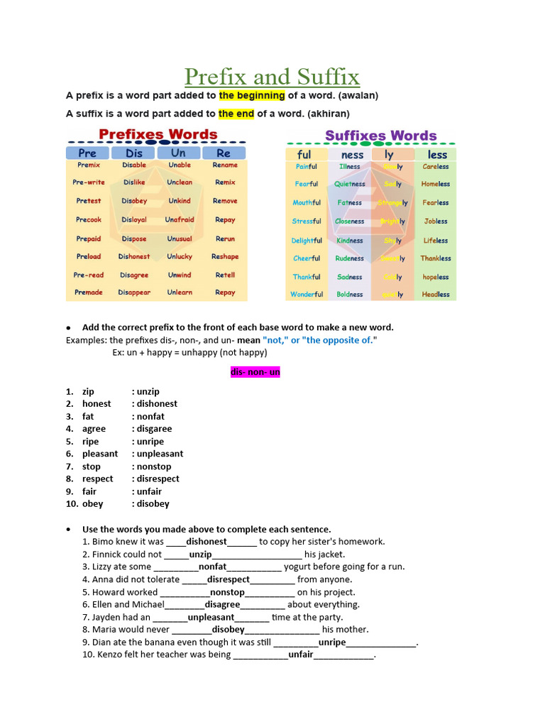 Prefix and Suffix | PDF | Grammar | Vocabulary