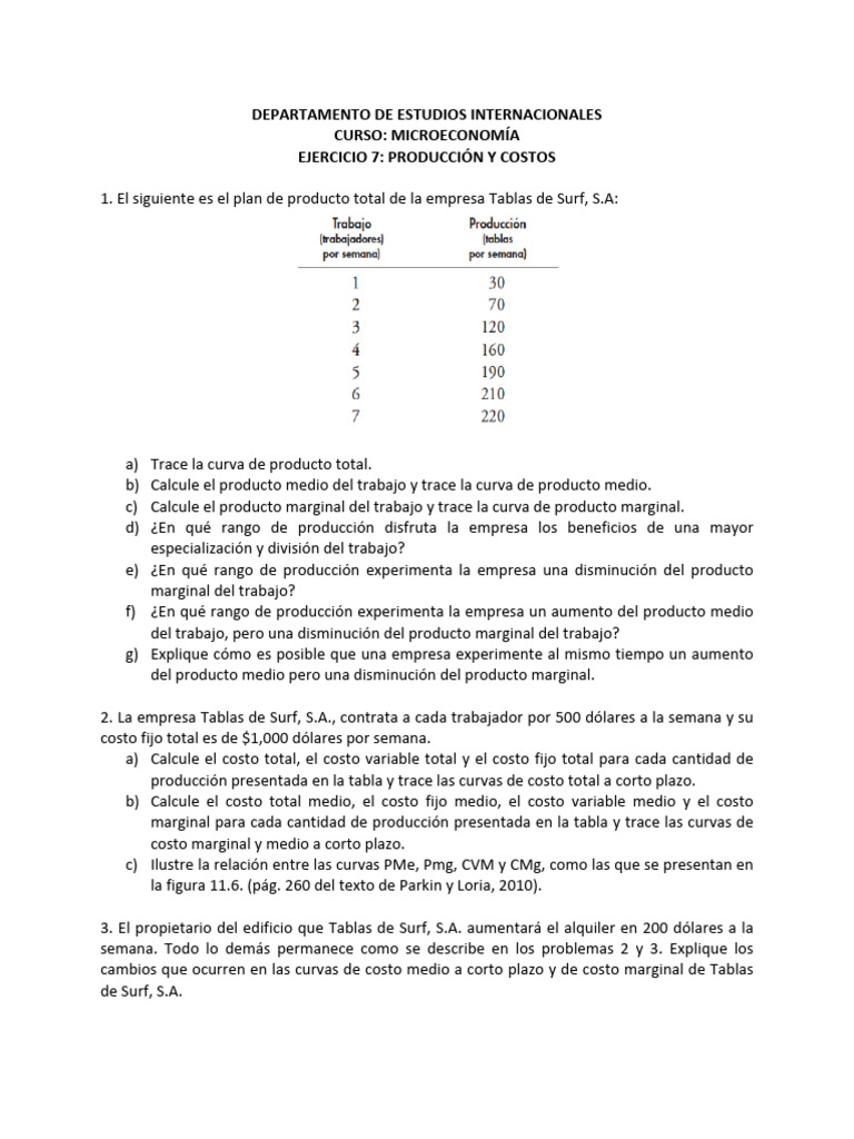 Ejercicio 7 Producción y Costos | PDF | Costo marginal | Negocios ...