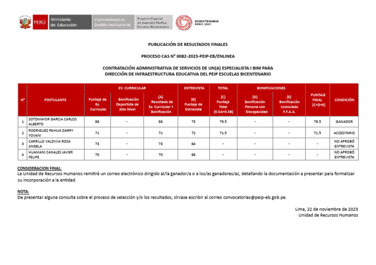 Publicación 082 | PDF