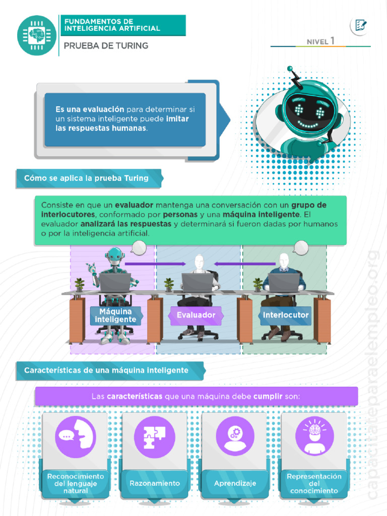 Prueba de Turing | PDF