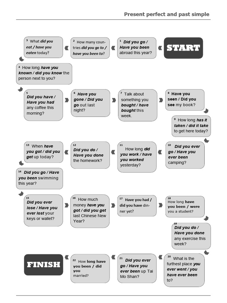 Present Perf Past Simple Board Game | PDF