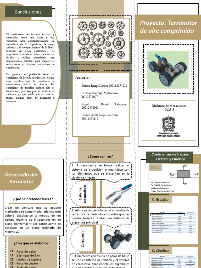 Terranator 1 | PDF | Fricción | Neumático