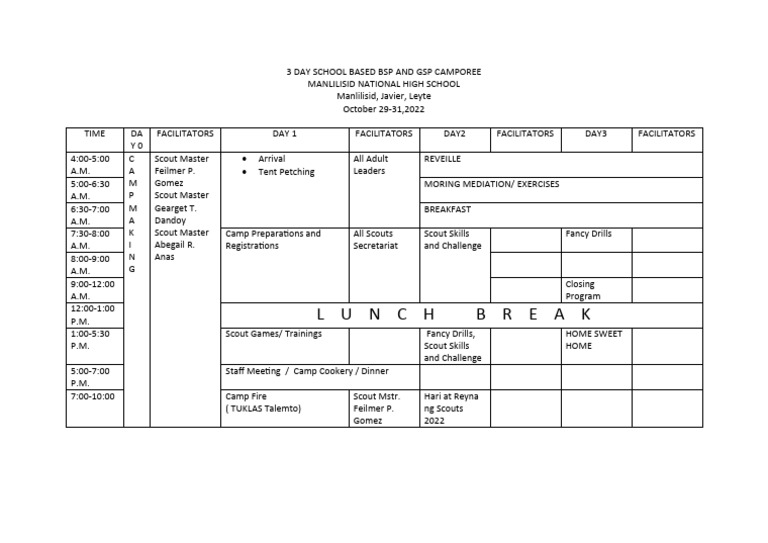 BSP GSP Matrix 2022 | PDF