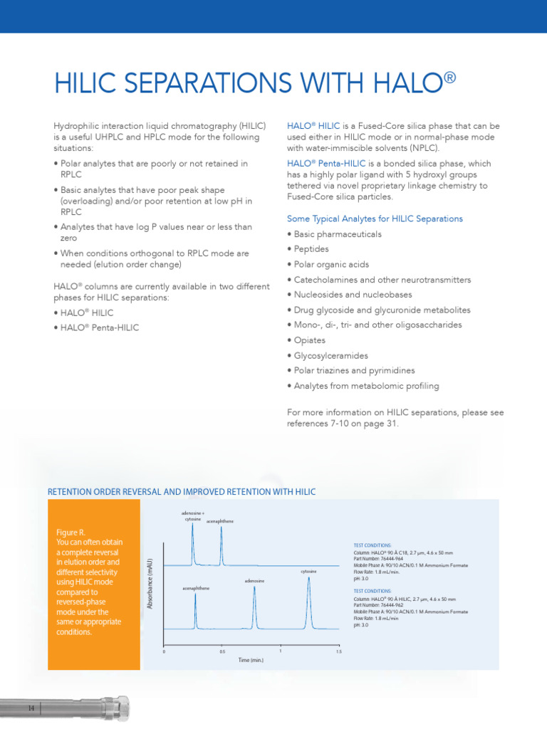 Halo HILIC | PDF | High Performance Liquid Chromatography | Biochemistry