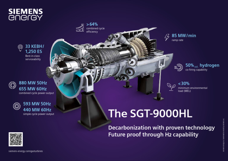 Poster-SGT5-9000HL-pdf - Original File | PDF