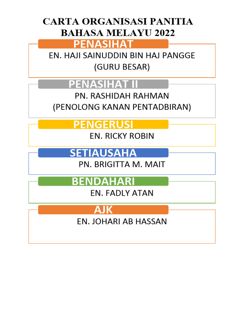 Carta Organisasi Panitia Bahasa Melayu 2022 | PDF