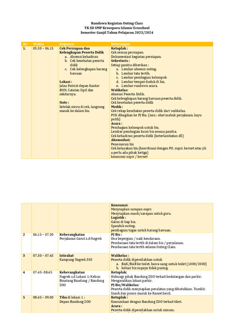 Rundown Kegiatan Outing Class | PDF