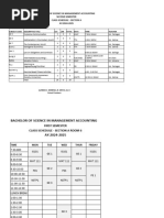 Schedule of Examination - Second Semester AY 2024 2025 | PDF | Academic Term