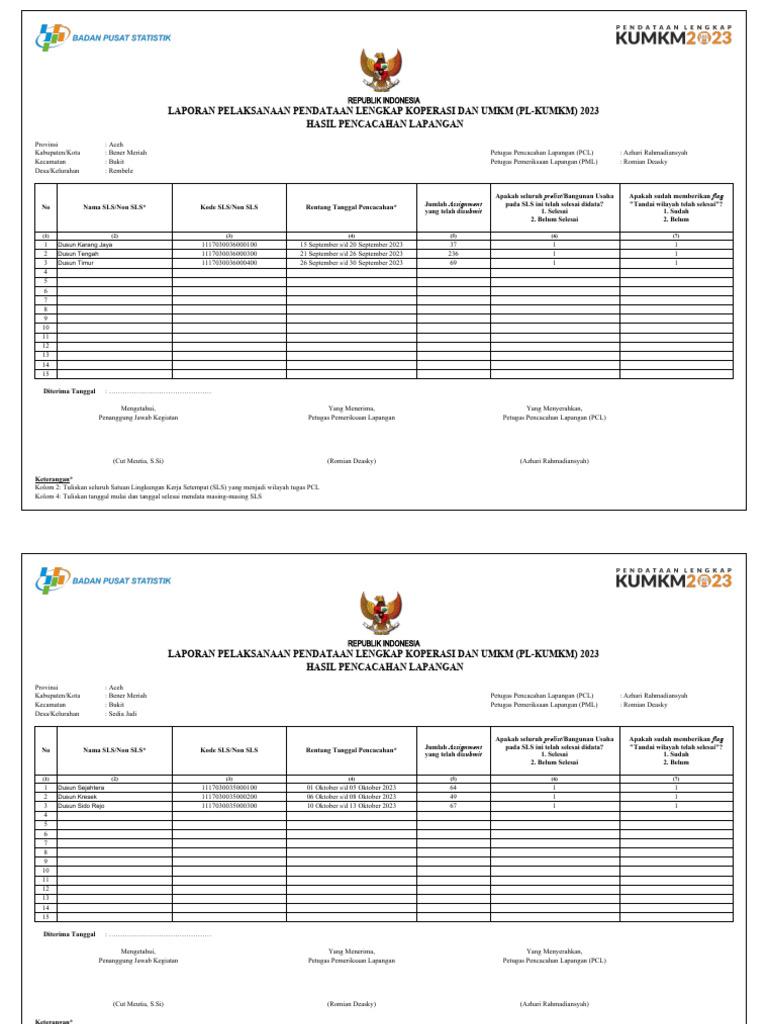 Form Lampiran BAST (PCL Dan PML) ROMI | PDF
