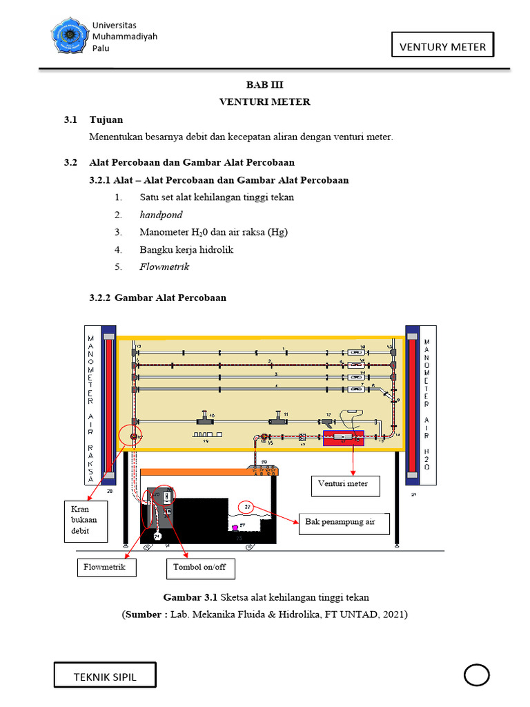 Venturi Meter | PDF