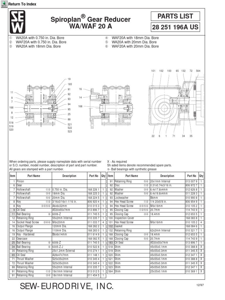 Spiroplan Gear Reducer Wa/Waf 20 A: Sew-Eurodrive, Inc | PDF | Screw ...