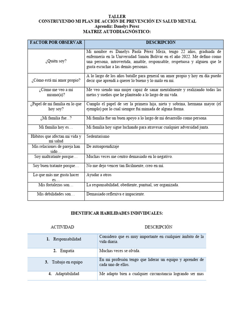 Taller Construyendo Mi Plan de Acción de Prevención en Salud Mental | PDF