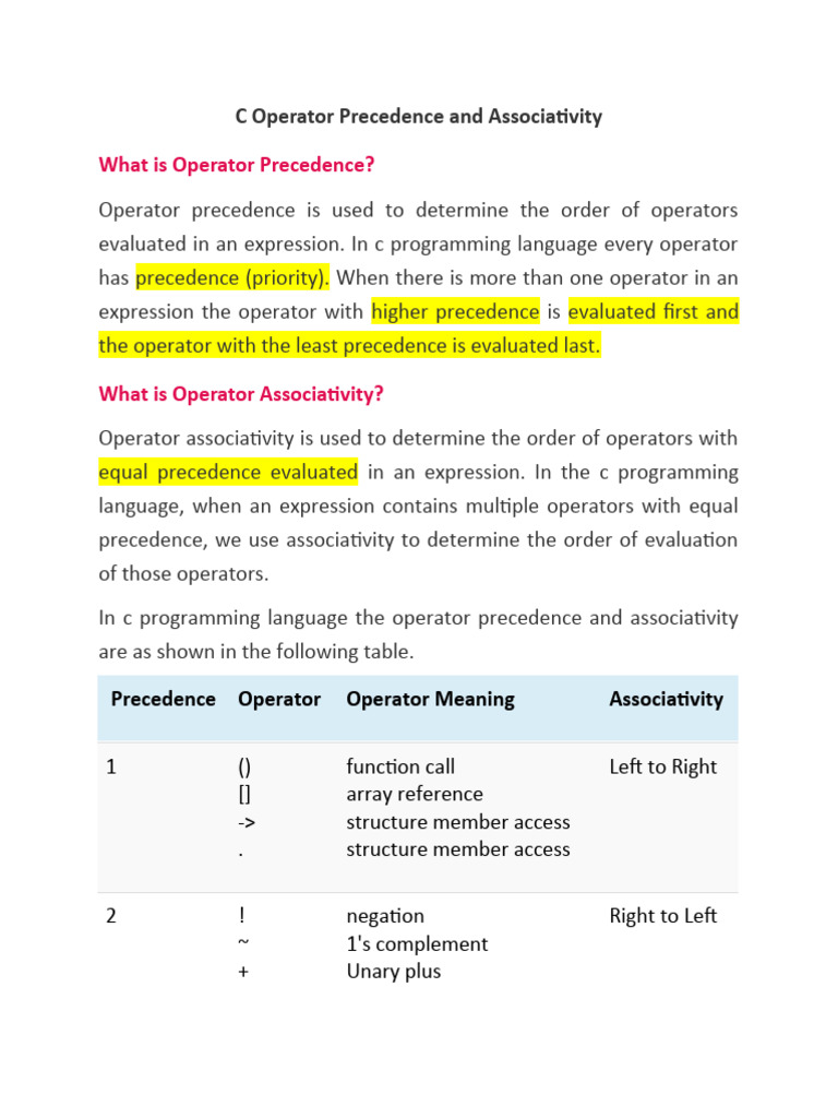 C Operator Precedence and Associativity | PDF | Computing | Mathematics