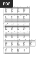 Dobble Symbols | PDF