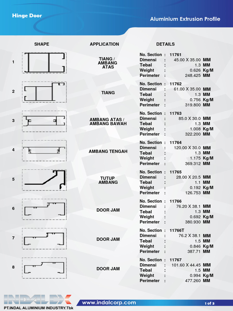 Hinge Door | PDF | Architectural Elements | Building Engineering