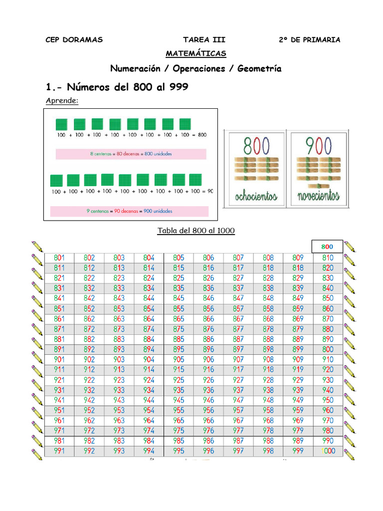 Números del 800 al 900: Actividades | PDF | Matemáticas