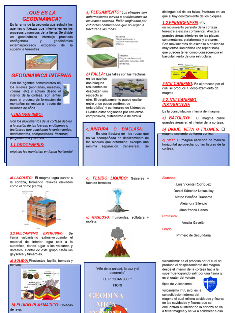Triptico | PDF | Volcán | Falla (geología)