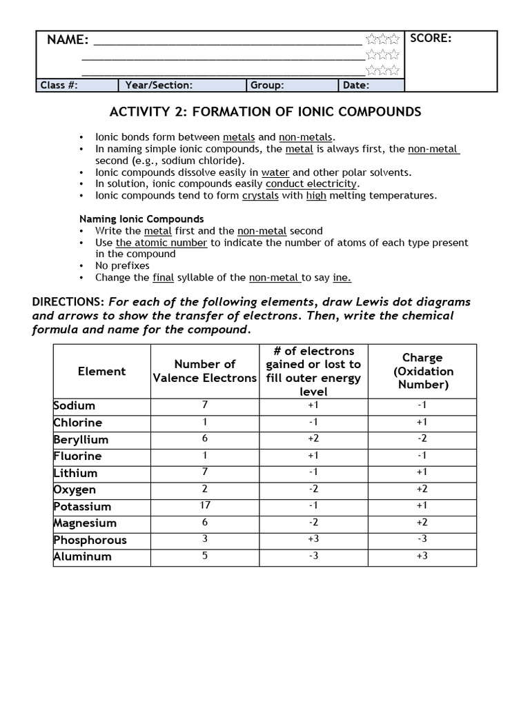 Rinhs Science 9 2nd Activity 2 Formation of Ionic Compounds | PDF | Chemical Compounds | Ionic ...