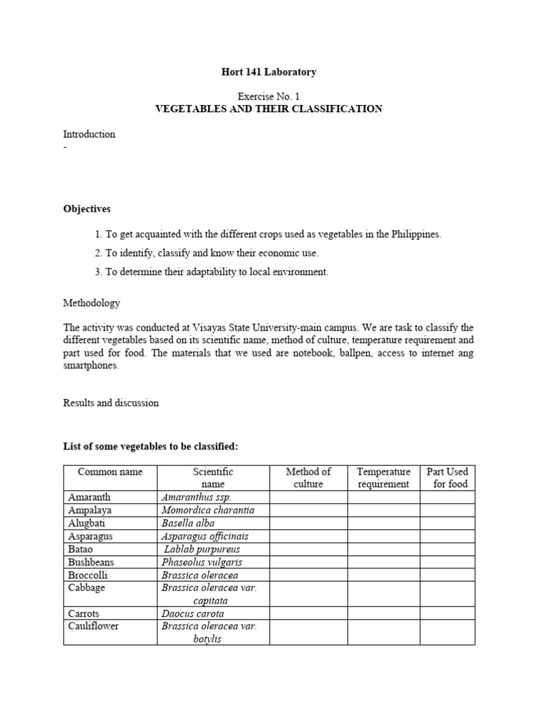 Vegetable Classification Guide | PDF | Watermelon | Vegetables