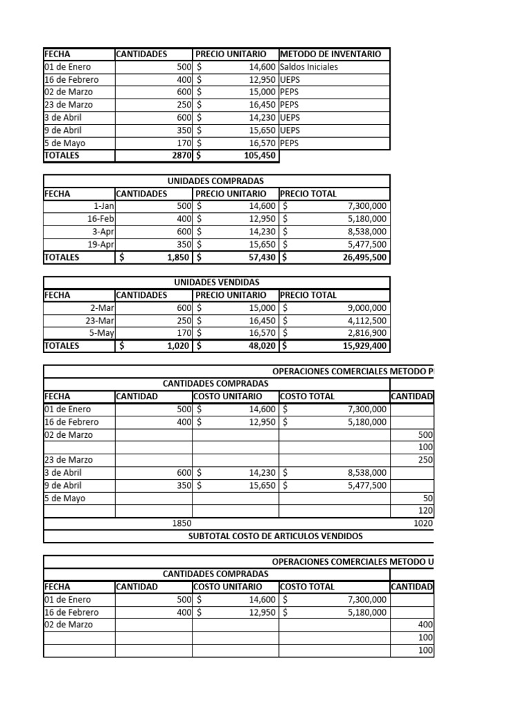 Libro3(Recuperado automáticamente) | PDF
