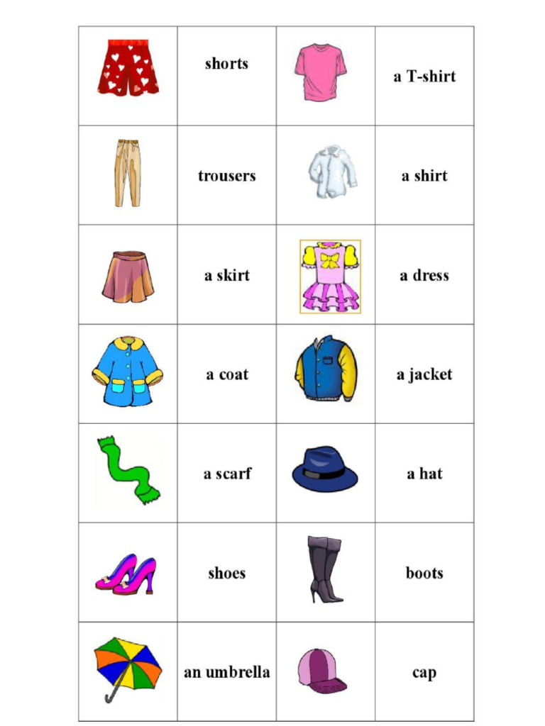 Memory Game of Clothes | PDF
