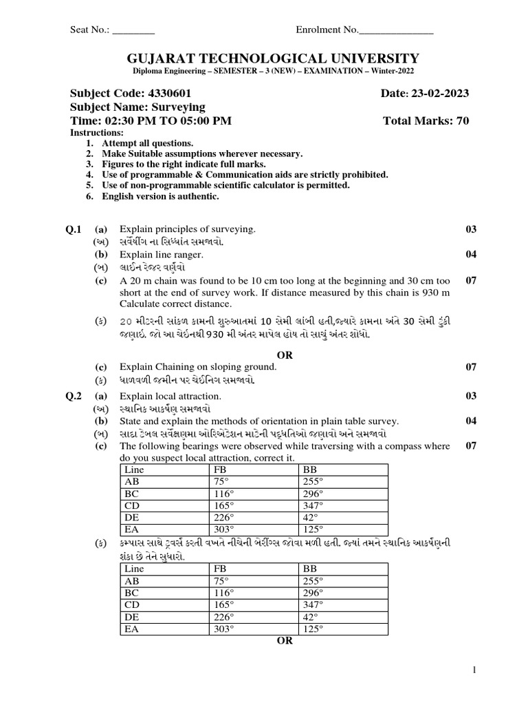 Gujarat Technological University | PDF