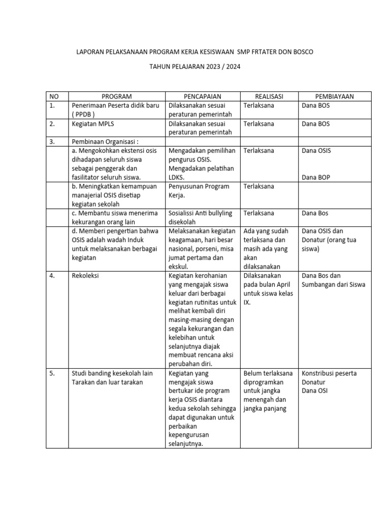 Program Kerja Kesiswaan 2023 | PDF | Karier & Perkembangan