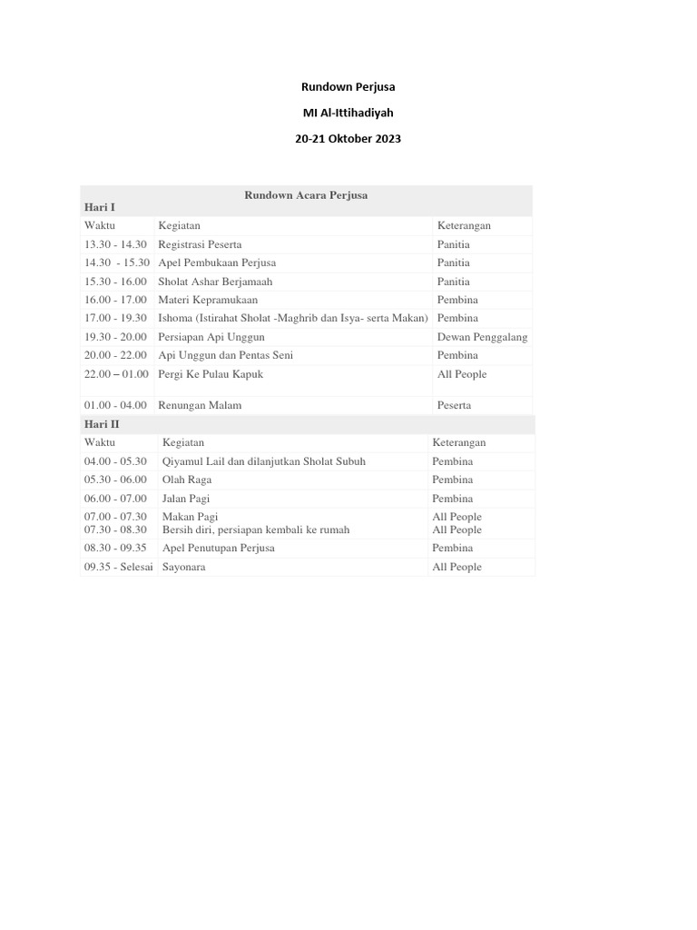 Roundown Acara Perjusa 2023-2024 | PDF