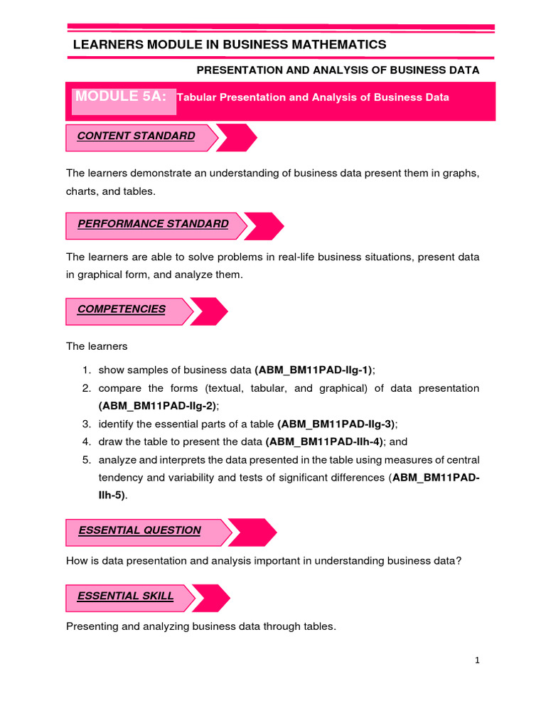 BUSINESS MATH MODULE 5A For MANDAUE CITY DIVISION | PDF | Supply Chain | Information