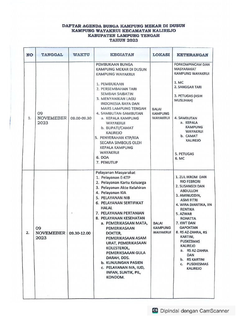 Contoh Cara Buat Jadwal Acara | PDF