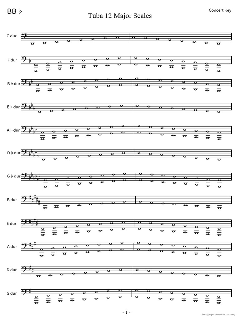 15.B Flat Tuba 12 Major Scales | PDF