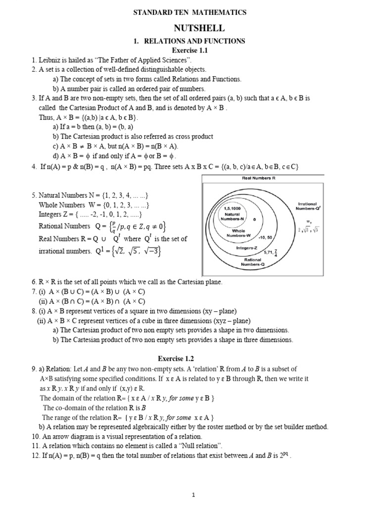 X STD Maths Formula | PDF | Function (Mathematics) | Prime Number