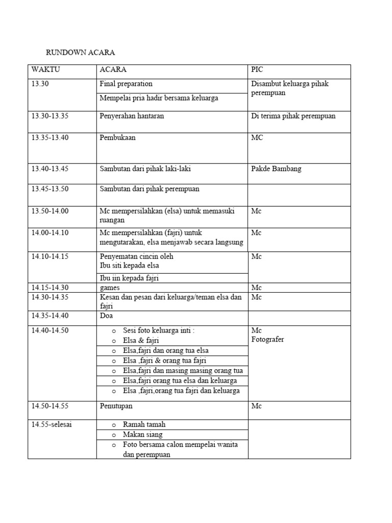 Rundown Acara Pernikahan Elsa dan Fajri | PDF