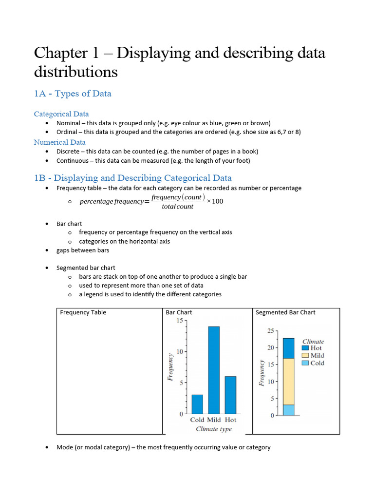Chapter 1 Summary - Displaying and Describing Data Distributions | PDF ... Chapter 1 Summary - Displaying and Describing Data Distributions | PDF ...