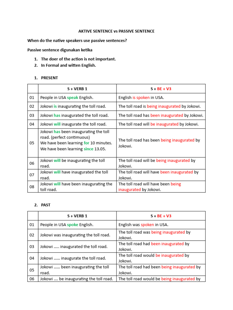 AKTIVE SENTENCE Vs PASSIVE SENTENCE | PDF | English Language | Languages