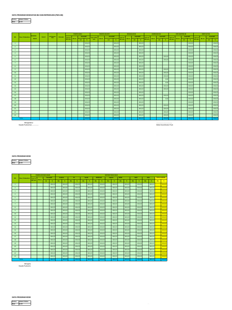Format PWS KB Pusk - Baru | PDF