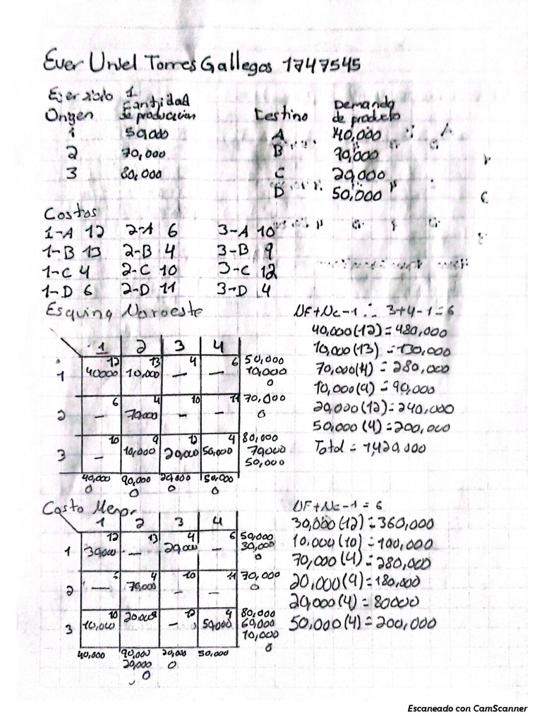 Tarea 5 Inv Op | PDF