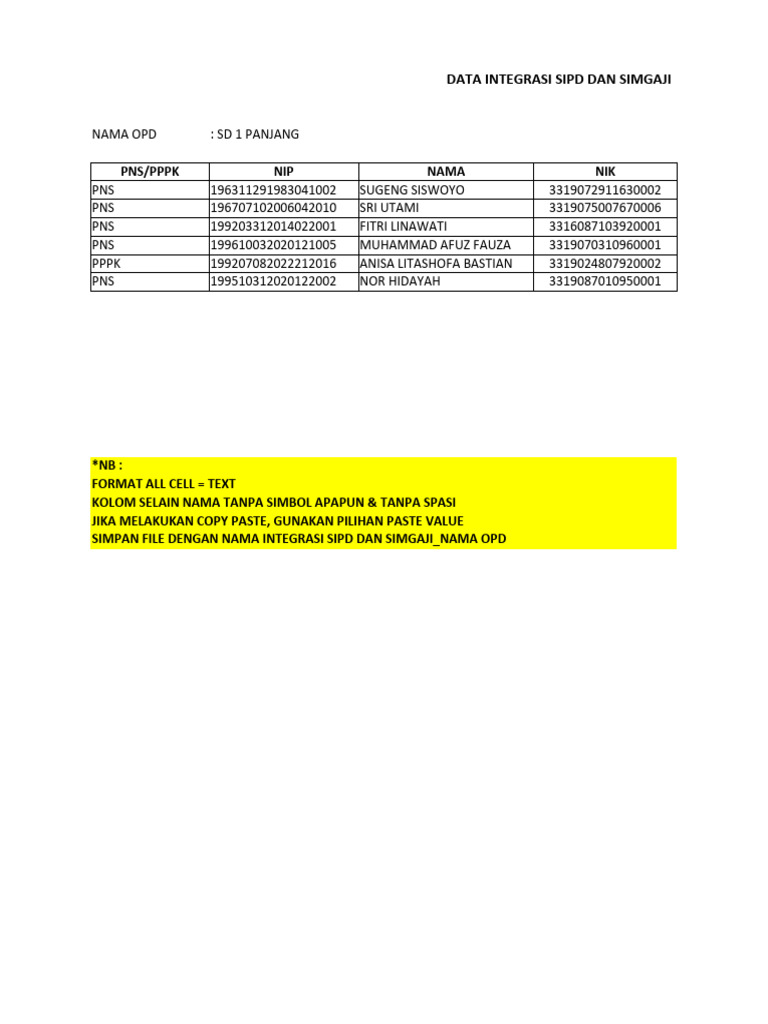 Integrasi Sipd Dan Simgaji - Nama Opd | PDF