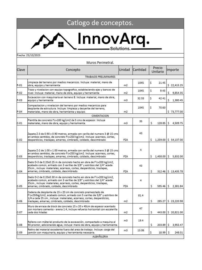 Catalogo de Conceptos. Muro Perimetral | PDF | Hormigón | Materiales