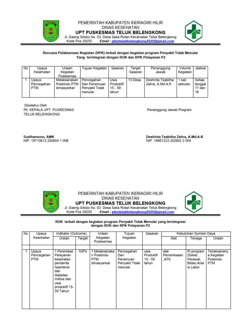Ruk Dan RPK Kegiatan Program Penyakit Tidak Menular | PDF